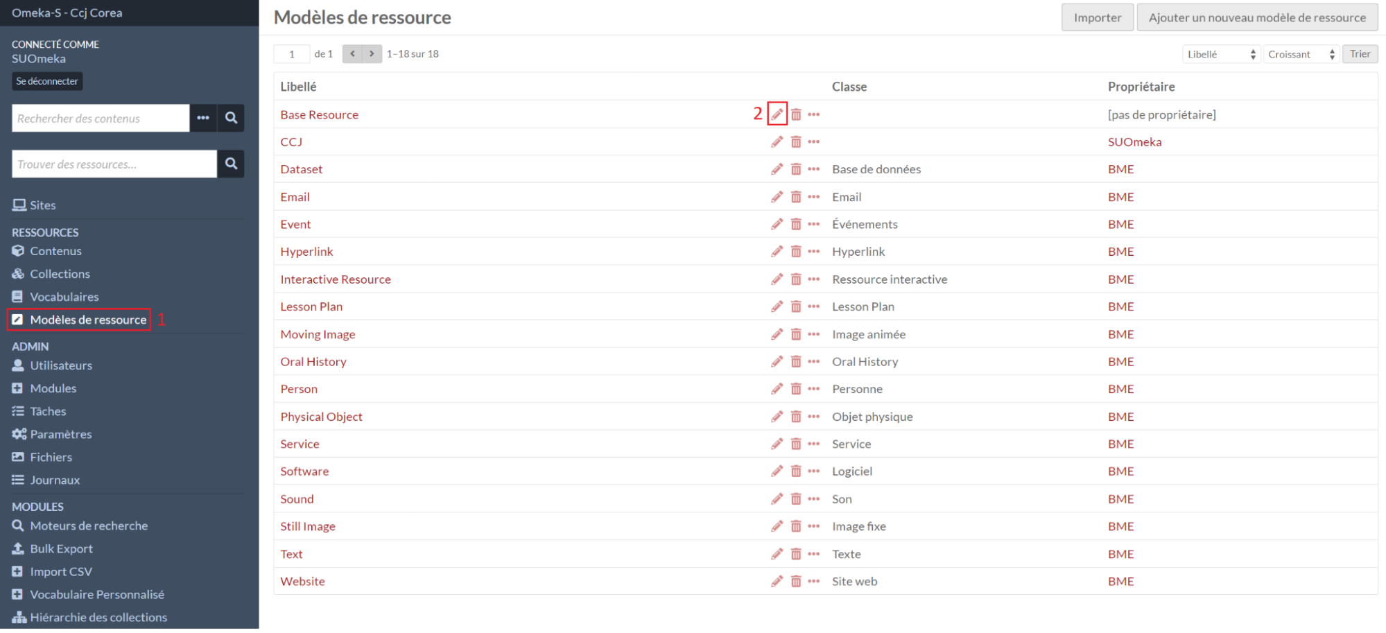 Modèles de ressources - Guide Omeka S