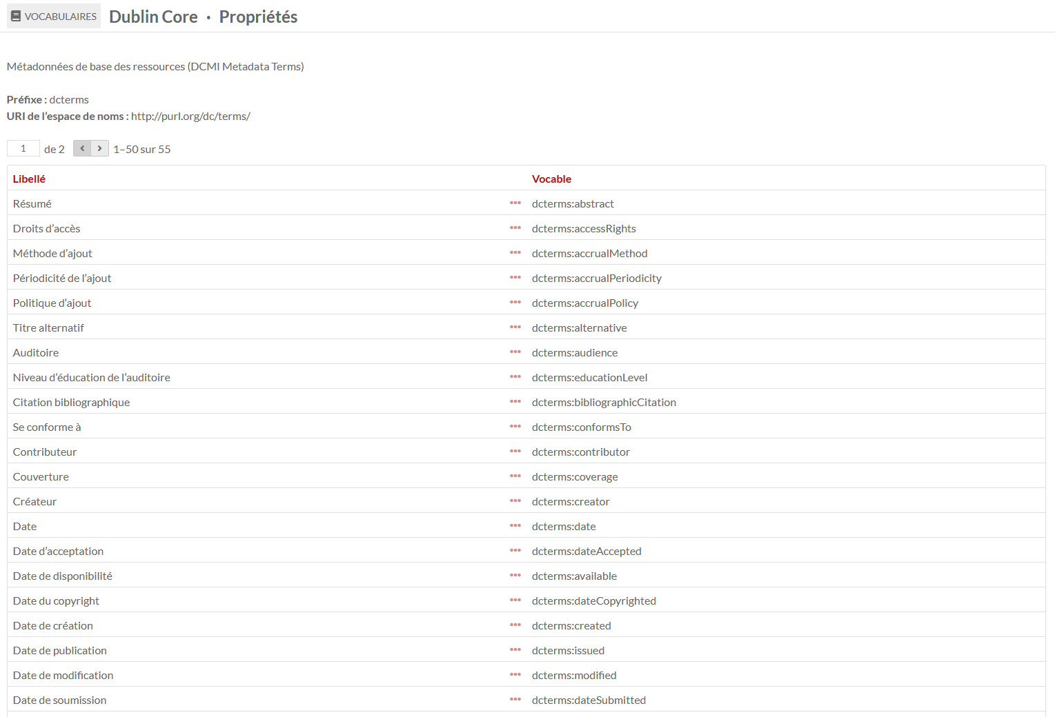 Vocabulaires - Guide Omeka S